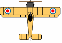 Zeppelins Over London (1916) - Fast Play Rules for Students