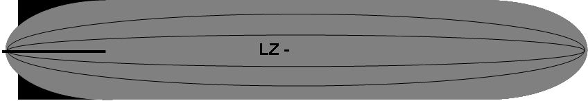 Zeppelins Over London (1916) - Fast Play Rules for Students