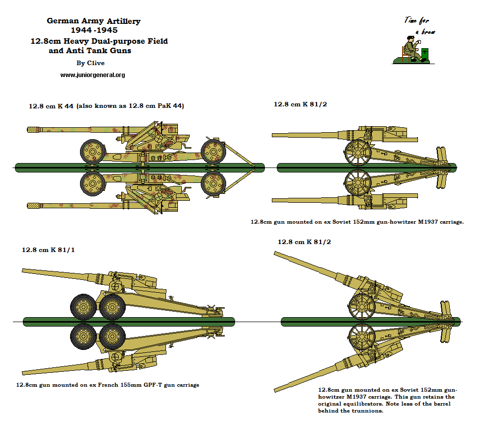 128mm Dual Purpose Field & Anti-Tank Guns | Paper Miniature
