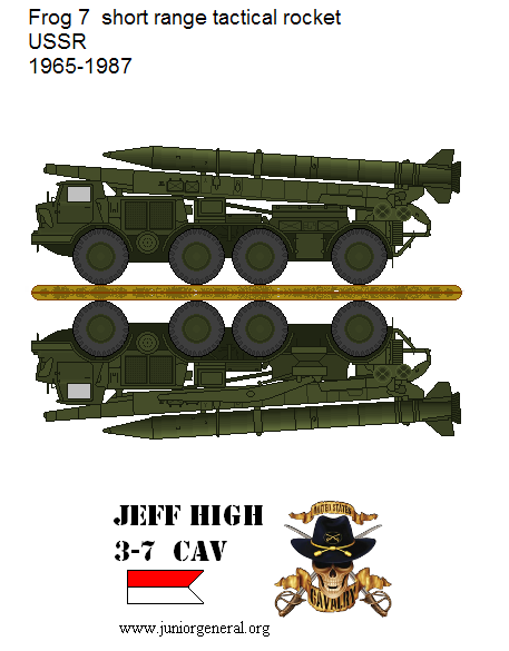 Soviet Frog 7 Missile Launcher | Paper Miniature