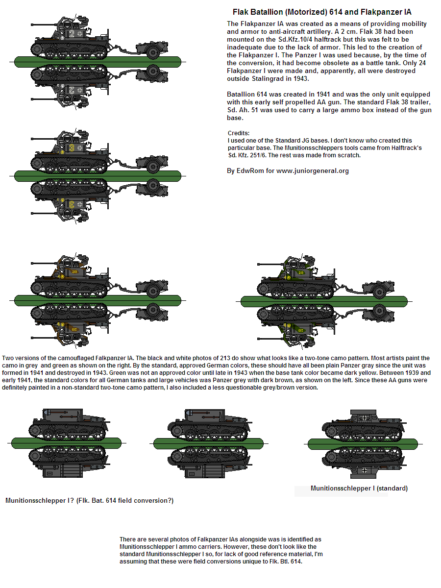 Flakpanzer IA | Paper Miniature