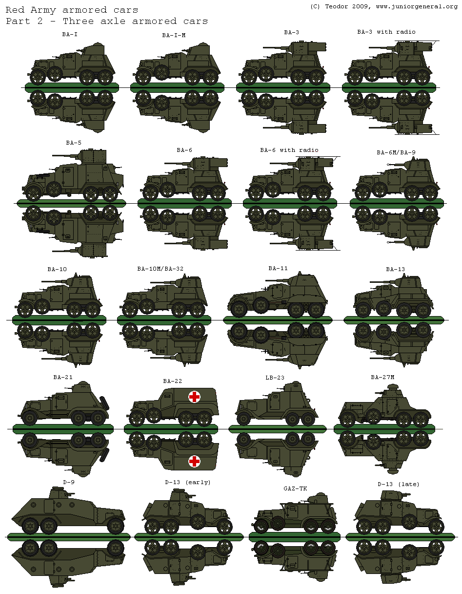 [TMP] "BA-10 / BA-6 troop carrier version?" Topic