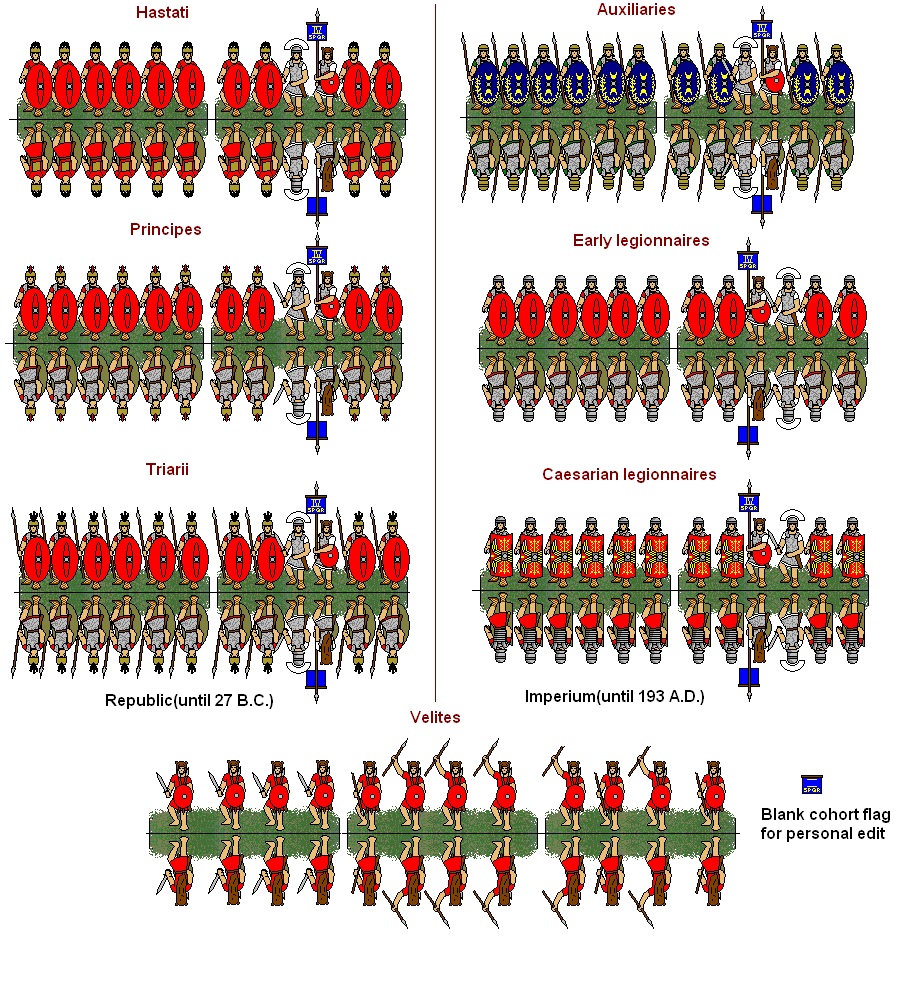 Triarii Hastati - JungleKey.fr Image