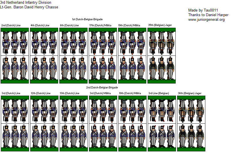 3rd Netherland Division | Paper Miniature