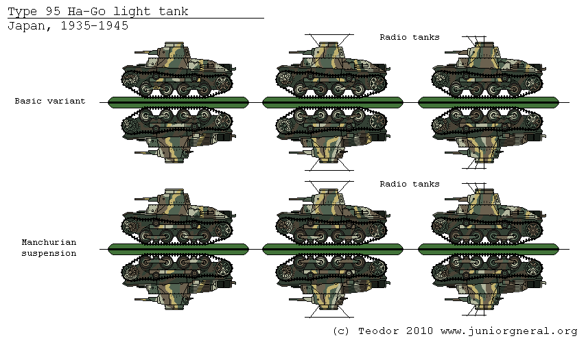 Type 95 Ha-Go Tanks | Paper Miniature