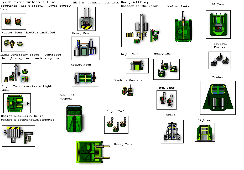 Top down Sci-fi army | Paper Miniature