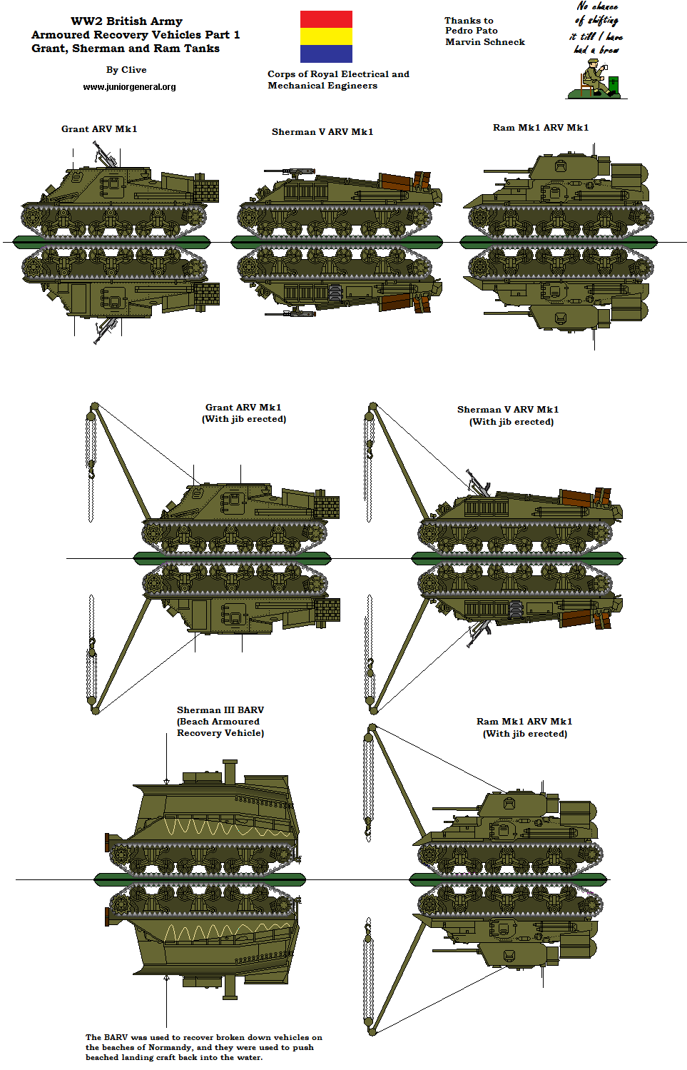 Armored Recovery Vehicles 1 | Paper Miniature