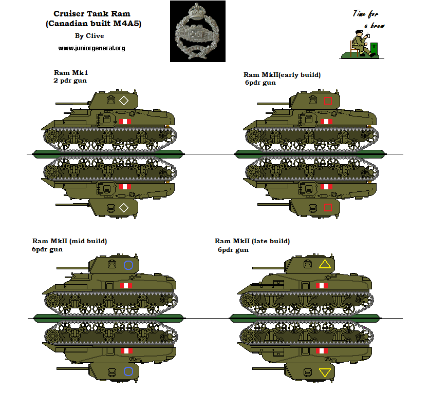 Cruiser Ram MKII Tank | Paper Miniature