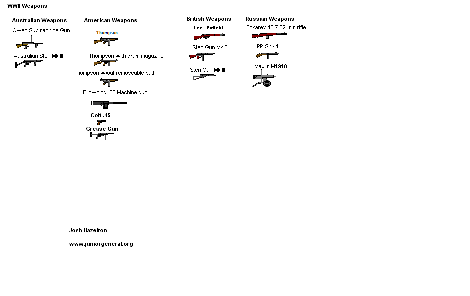 Weapons 3 | Paper Miniature