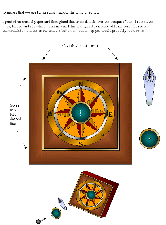 Compass for Wind Direction | Paper Miniature