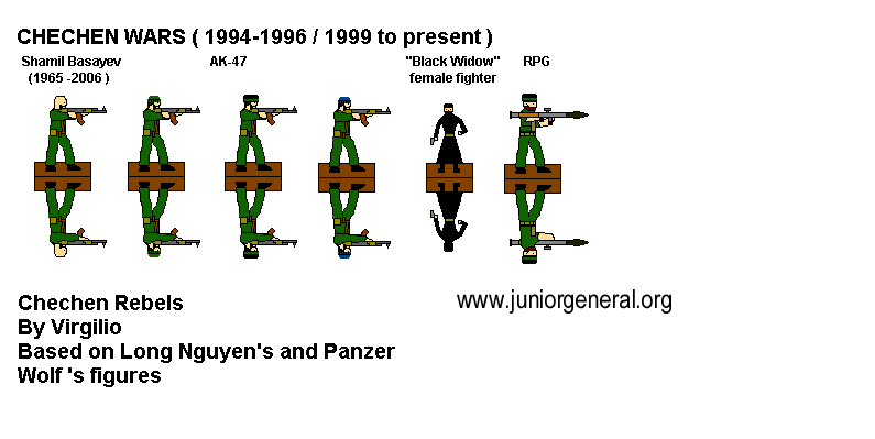 Chechen Rebels 1 | Paper Miniature