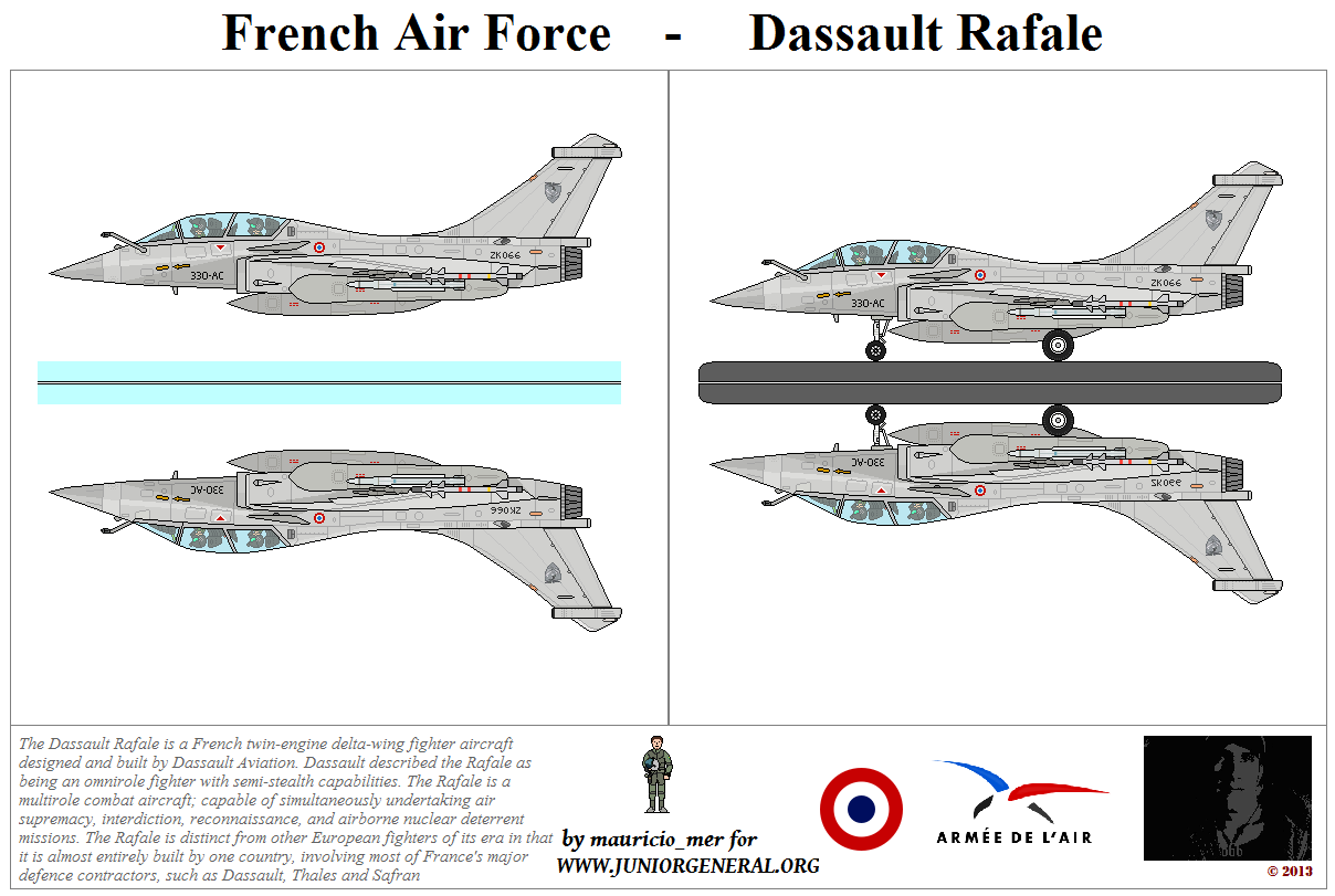 French Dassault Rafale | Paper Miniature