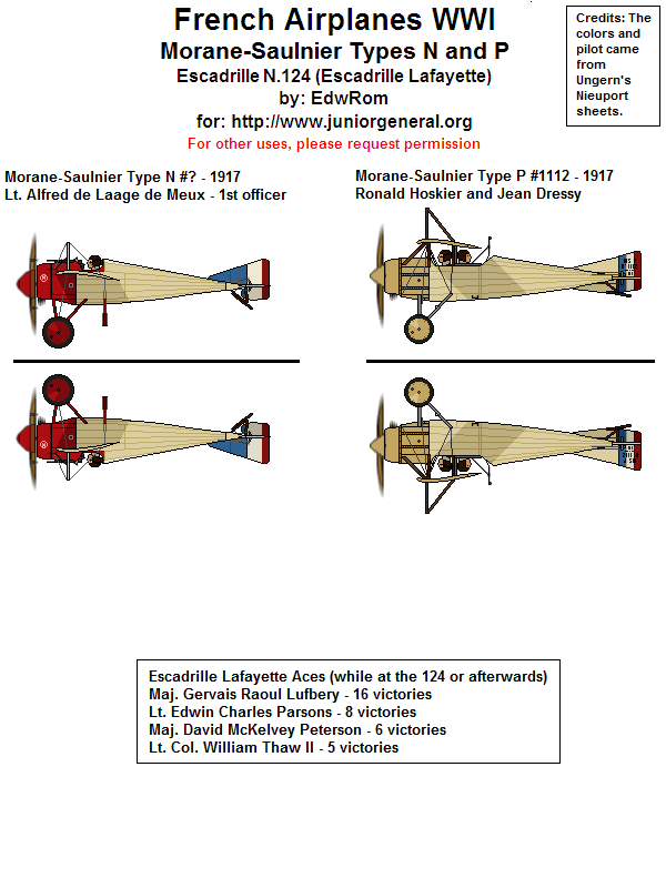 French Morane-Saulnier Types N and P | Paper Miniature