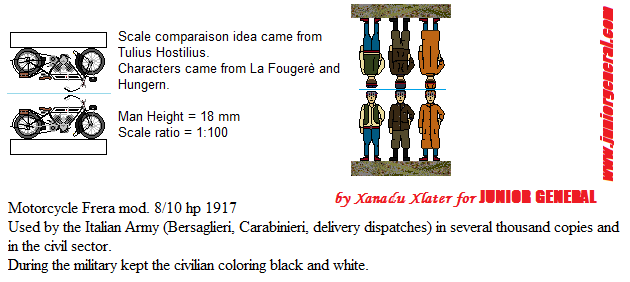 Frera Motorcycle | Paper Miniature