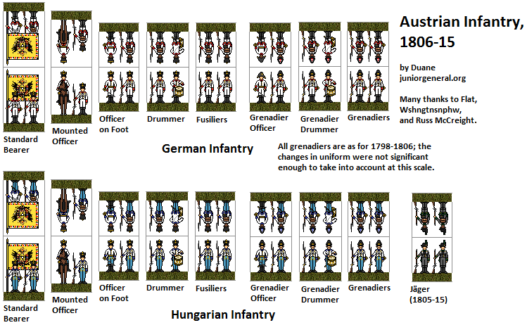 Austrian Infantry | Paper Miniature