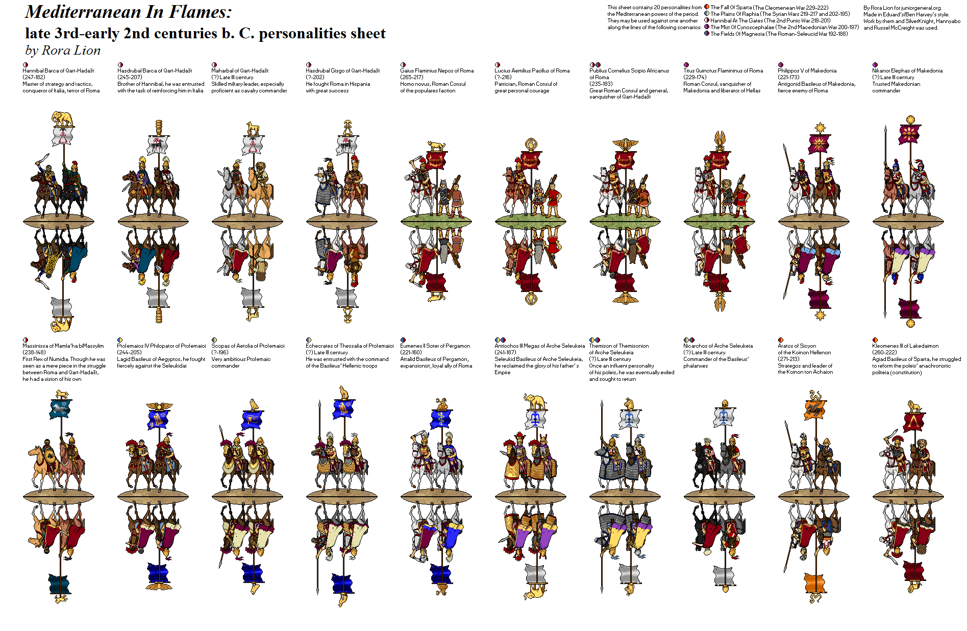 Mediterranean Commanders (300-200 BC) | Paper Miniature