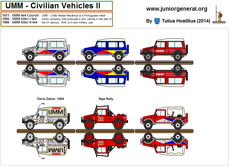 UMM Civilian Vehicles | Paper Miniature
